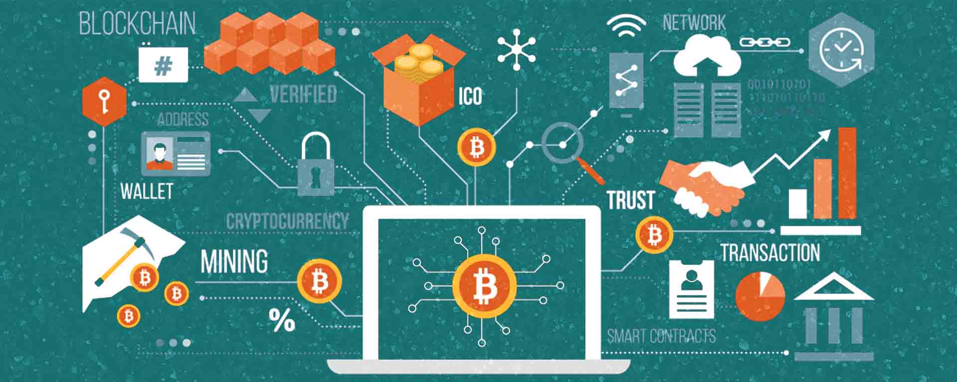 Validação na Blockchain: 6 Tópicos para Entendermos a Fundo