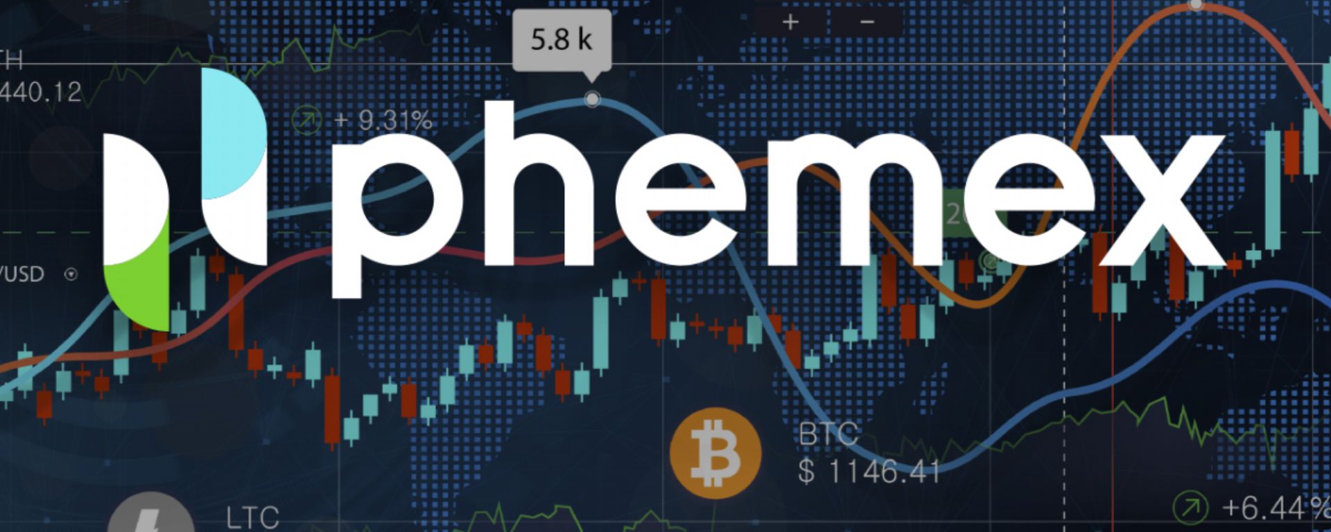 Phemex oferece diversas premiações aos usuários em comemoração a ...